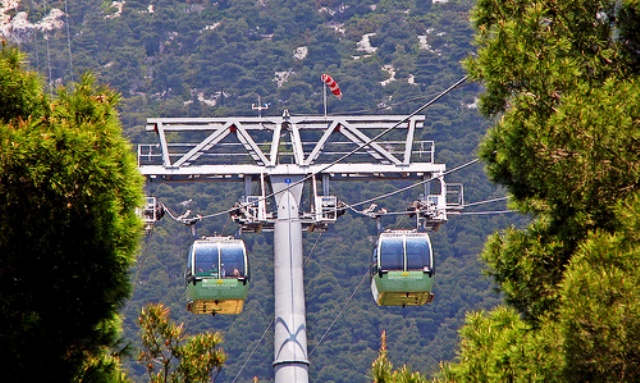 ΤΕΛΕΦΕΡΙΚ, ΤΟ ΤΡΑΙΝΑΚΙ ΣΤΟΝ ΑΕΡΑ | Apodytiriakias.gr